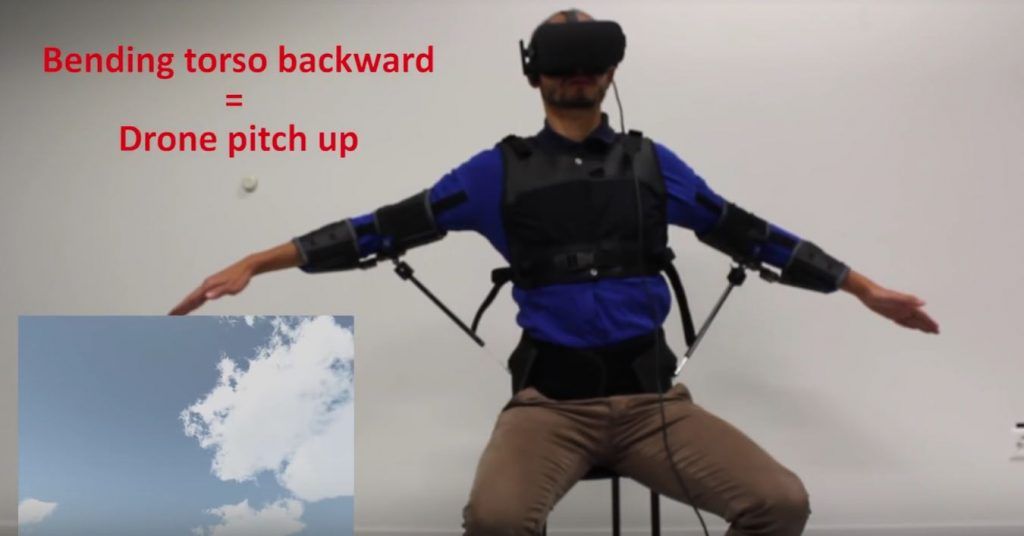 Un costume qui transforme votre corps en un contrôleur de drone ...
