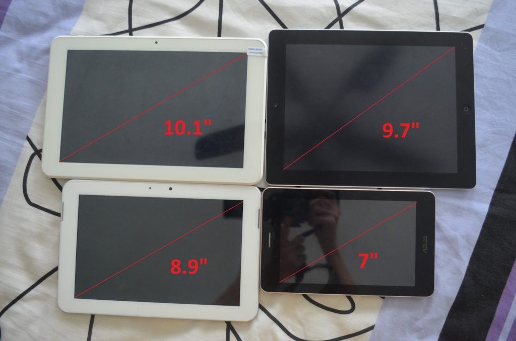 Dossier : Comment choisir sa tablette ? – PLANETE GEEK